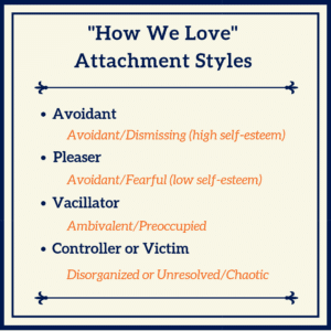 What Is “Attachment Style”? | Connected Families